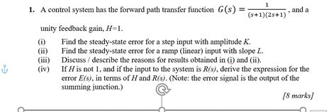 Solved And A A Control System Has The Forward Path Chegg