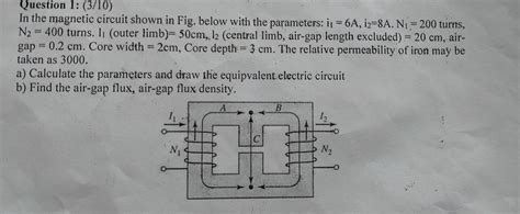 Solved Question 1: (3/10) In the magnetic circuit shown in | Chegg.com