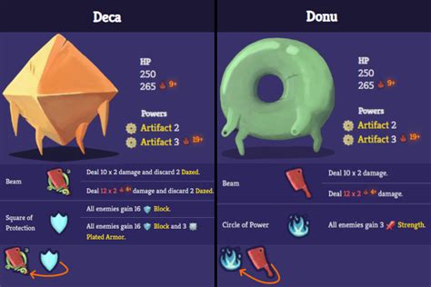 Discussion Who Do You Target First Donu And Deca Rslaythespire