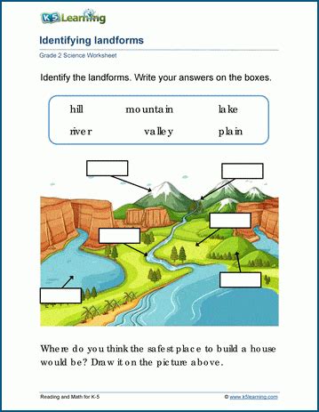 Landforms Worksheets K5 Learning