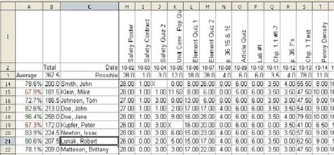 viewing calc apache openoffice wiki