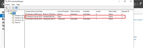 Configure And Troubleshoot Windows Server Or Linux Server By Spradlinmichell Fiverr