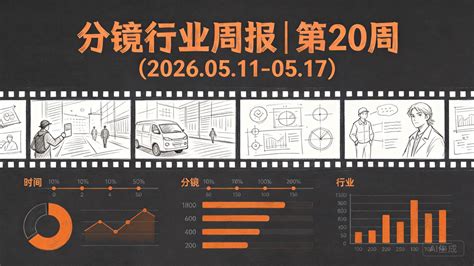 分镜头 分镜世界 专注影视分镜