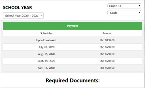 Django Save All Record In For Loop Stack Overflow