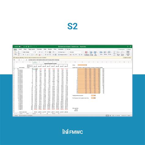 Stage 1 2021 Headcount Analysis” Fmwc