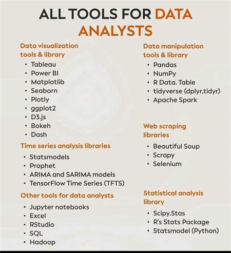 Zain Ul Hassan On Linkedin Many People Spend Too Much On The Courses