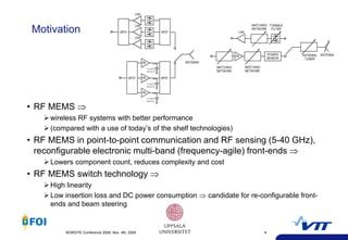 MEMS Based Reconfigurable RF Systems For SoftwareRadio Wireless Sensors And MMID Technology