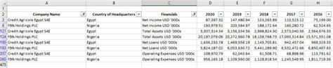 Worksheet Function Changing The Layout Of An Excel Sheet Super User