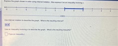solved express the graph shown in color using interval
