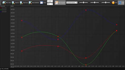 Wild Idea Wxpython Users Discuss Wxpython