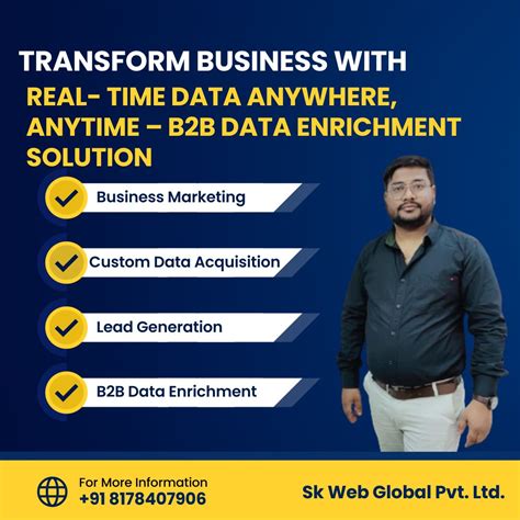 Saurabh Suman On Linkedin Generate Quality B2b Lead Lists No Matter