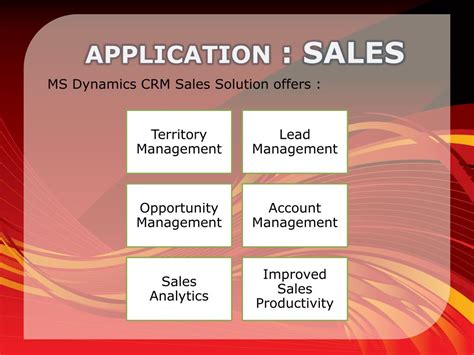 PPT Microsoft Dynamics CRM PowerPoint Presentation Free Download ID 625336