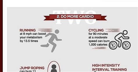 Heres How To Get Ya Some Abdomen Muscles Album On Imgur