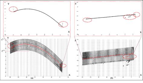 Figure 1 From A Flexible Architecture For Extracting Metro Tunnel Cross Sections From