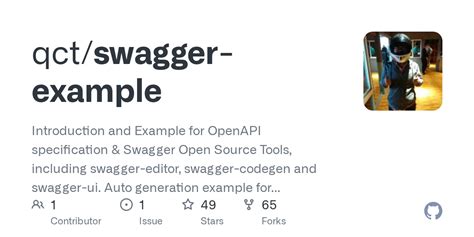 Github Qctswagger Example Introduction And Example For Openapi