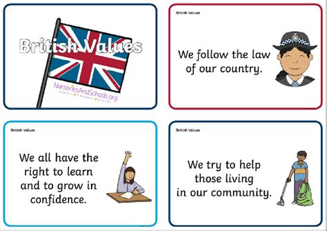 Uk British Values Free Worksheet Uk
