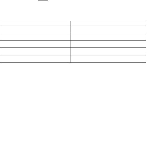 Ssa 11 Form ≡ Fill Out Printable Pdf Forms Online