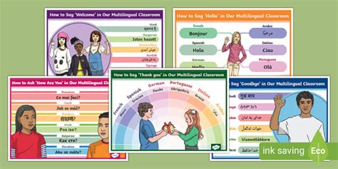 Eal Multilingual Classroom Poster Pack Basic Greetings