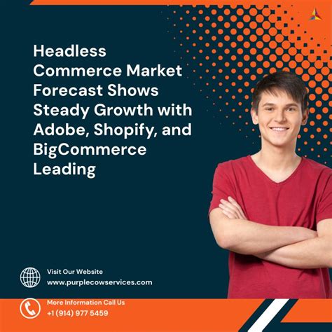 Headlesscommerce Ecommercedevelopment Digitalstrategy Shopify