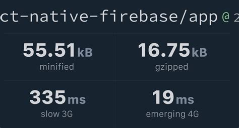 React Native Firebaseapp Bundlephobia