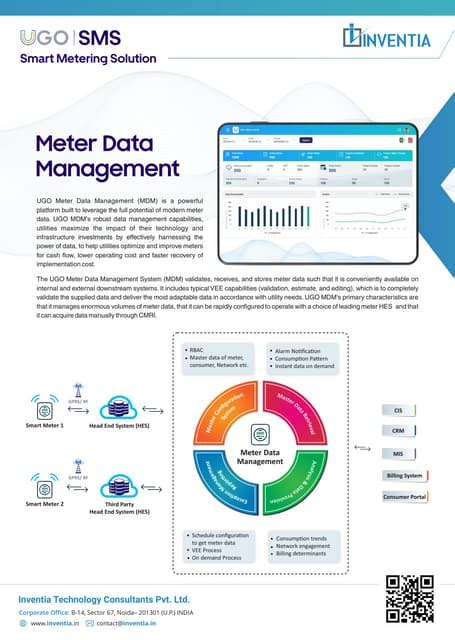 Meter Data Management For Power Water And Gas Utiltity Pdf