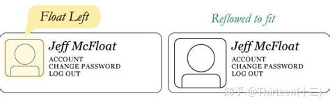 前端面试css系列——清除浮动 知乎