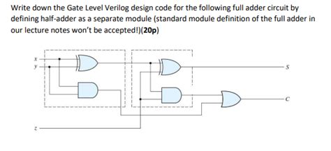 Solved Write Down The Gate Level Verilog Design Code For The