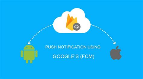 Cross Platform Androidios Push Notification Using Firebase Cloud