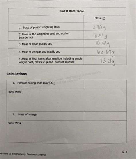 Solved Part B Data Table Mass 9 1 Mass Of Plastic
