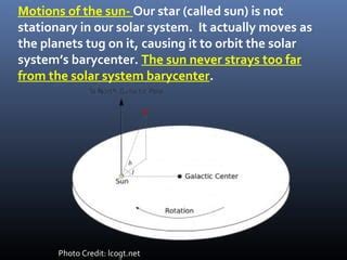 Planetary Motionmodule15 Ppt