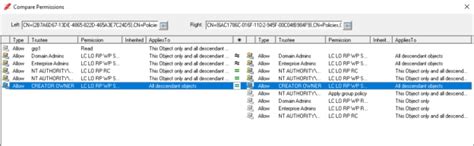 Comparing Ad Permissions Nettools