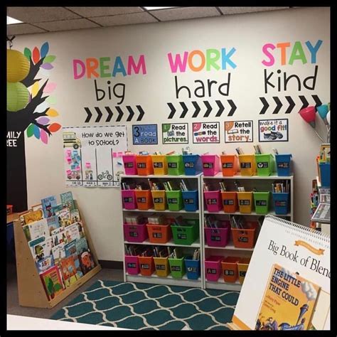 35 Excellent Diy Classroom Decoration Ideas And Themes To Inspire You