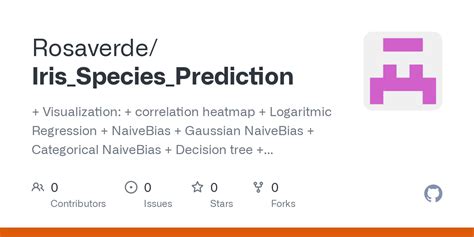 GitHub Rosaverde Iris Species Prediction Visualization