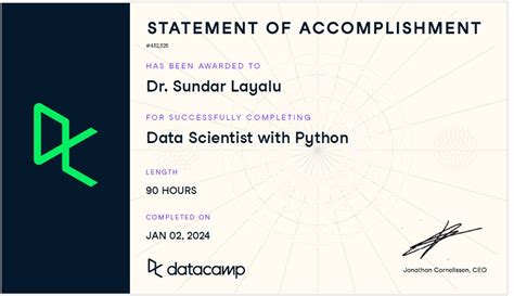 Sundar L On Linkedin Humanlearing Machinelearning Askme