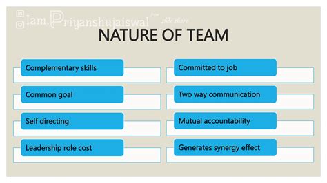 Team Building And Tuckmans Model Explained Pptx