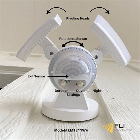 Led Security Flood Light Eave Mount Iq America Motion Security Flood