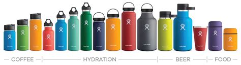 Unusual Drinking Bottles
