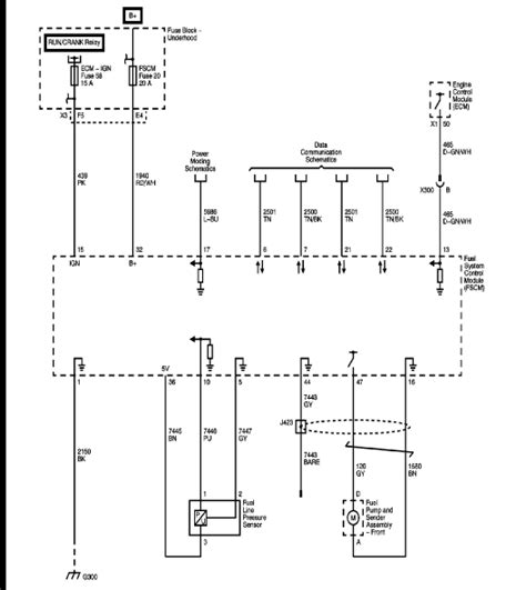 Diagram Fuel Pump Control Module Wiring Diagram Wiringschemacom