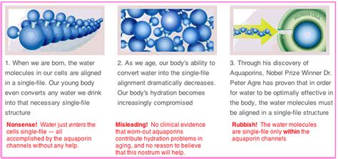 Pure Unstructured Structured Water Because Some People Will Buy