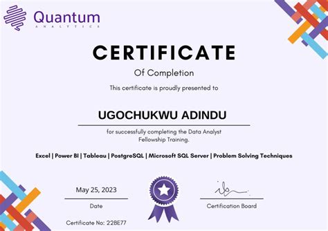 Ugochukwu Adindu On Linkedin Training Data Team Analytics
