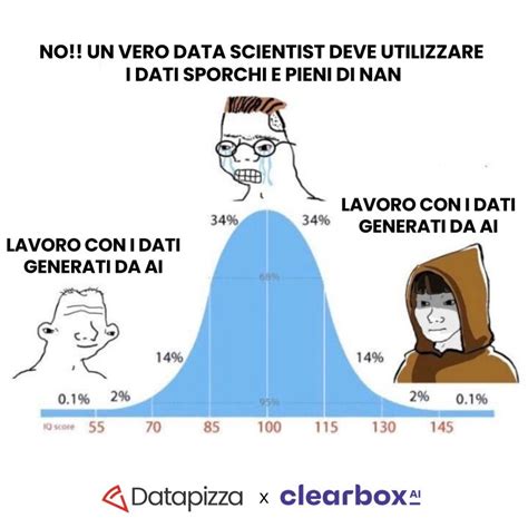 Datapizza Su Linkedin Ai Datascience Clearbox