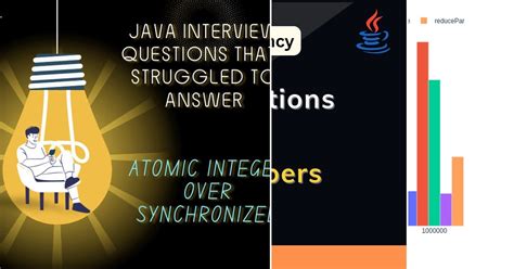 List Java Multithreading Curated By Tanya Srivastava Medium