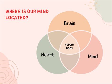 The Art And Science Of Happiness Good Books Are Rare To Find And By