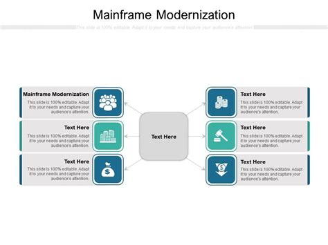 Mainframe Modernization Ppt Powerpoint Presentation Gallery Summary Cpb Powerpoint Slides