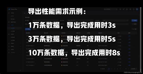 软件测试——性能指标软件测试性能指标sunmengting0123的博客 Csdn博客 软件测试——性能指标软件测试性能指标sunmengting0123的博客 Csdn博客