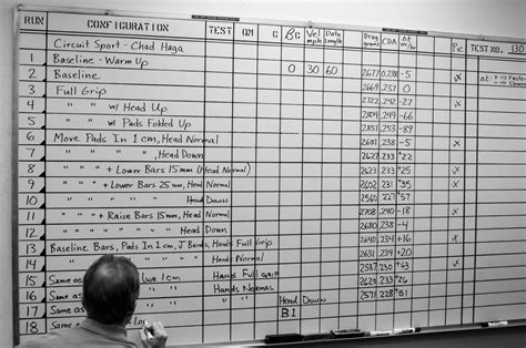 Human Powered Health Eric Jellum Bob Gregorio And Eric Wohlberg Hard