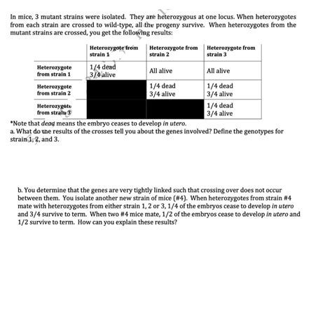 Solved In Mice 3 Mutant Strains Were Isolated They Are