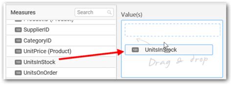 Configuring And Formatting Bubble Chart With Code 192 Alpana Dashboard Designer Code192 Alpana