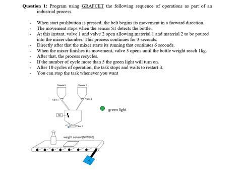 solved question 1 program using grafcet the following