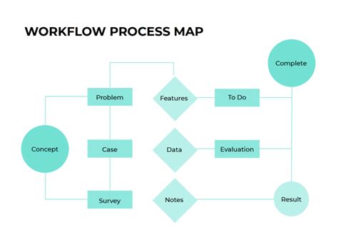Flow Sheet Templates Simple Flow Chart Creately